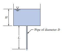 Solved As shown, water (70°F) is draining from a tank | Chegg.com