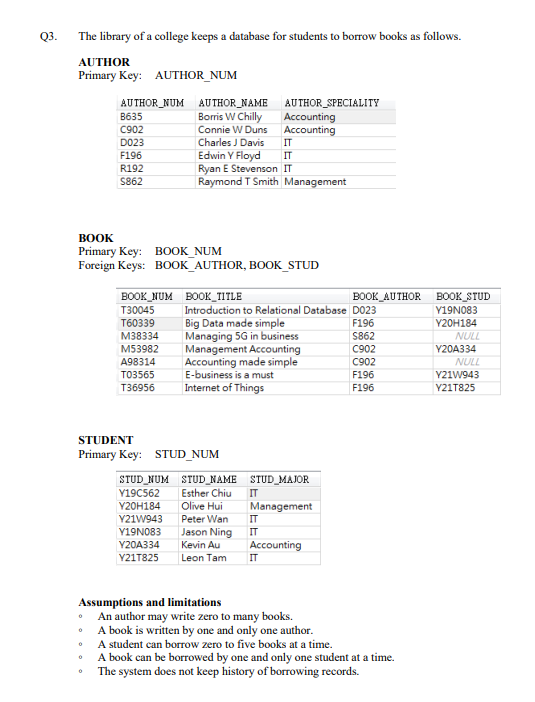 Solved Q3. The library of a college keeps a database for | Chegg.com