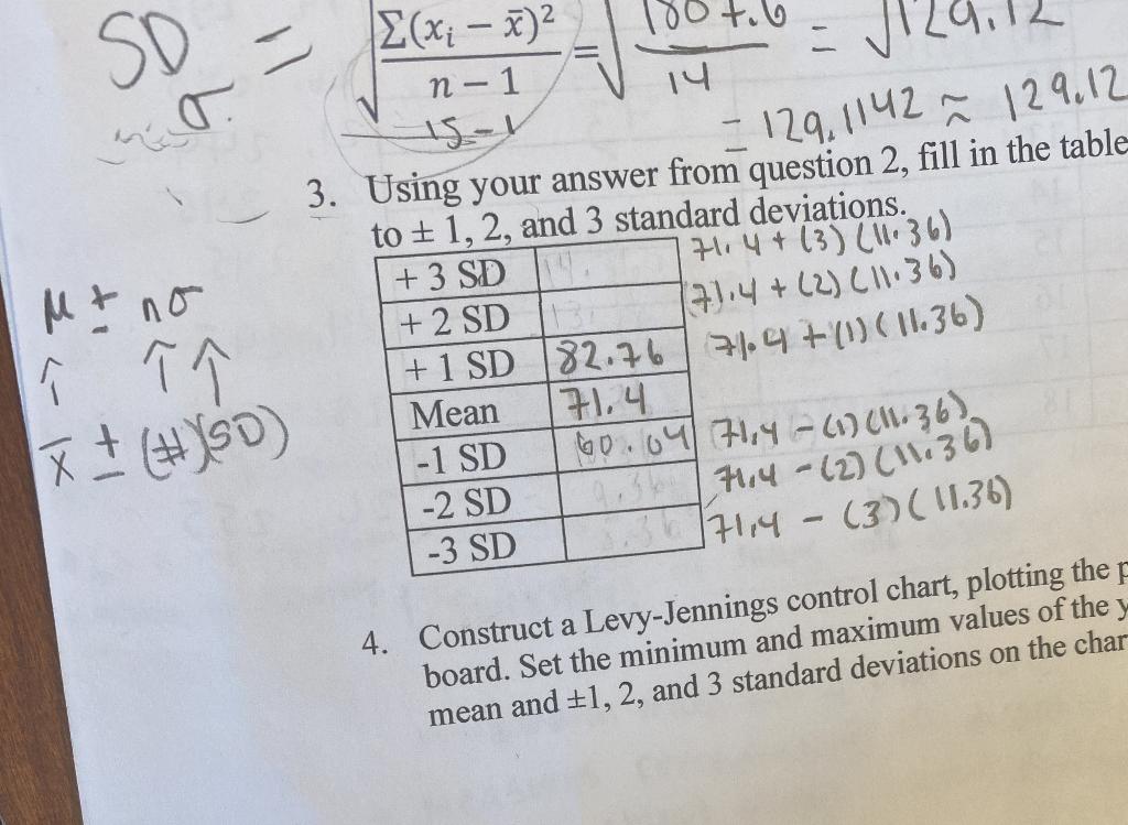 Solved can you confirm if this is the correct | Chegg.com