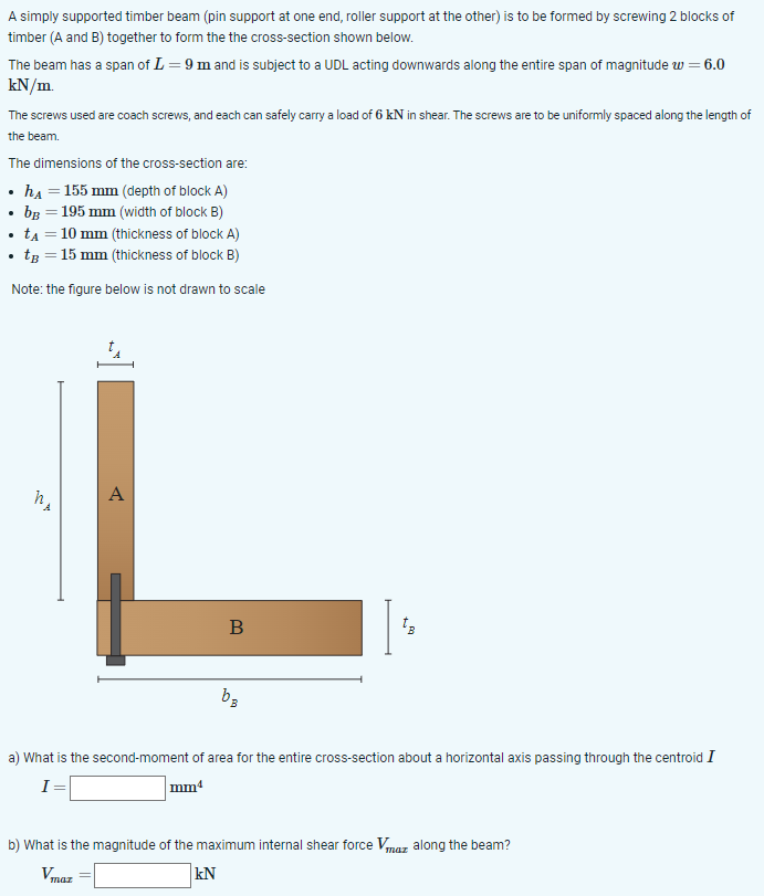 Solved A simply supported timber beam (pin support at one | Chegg.com