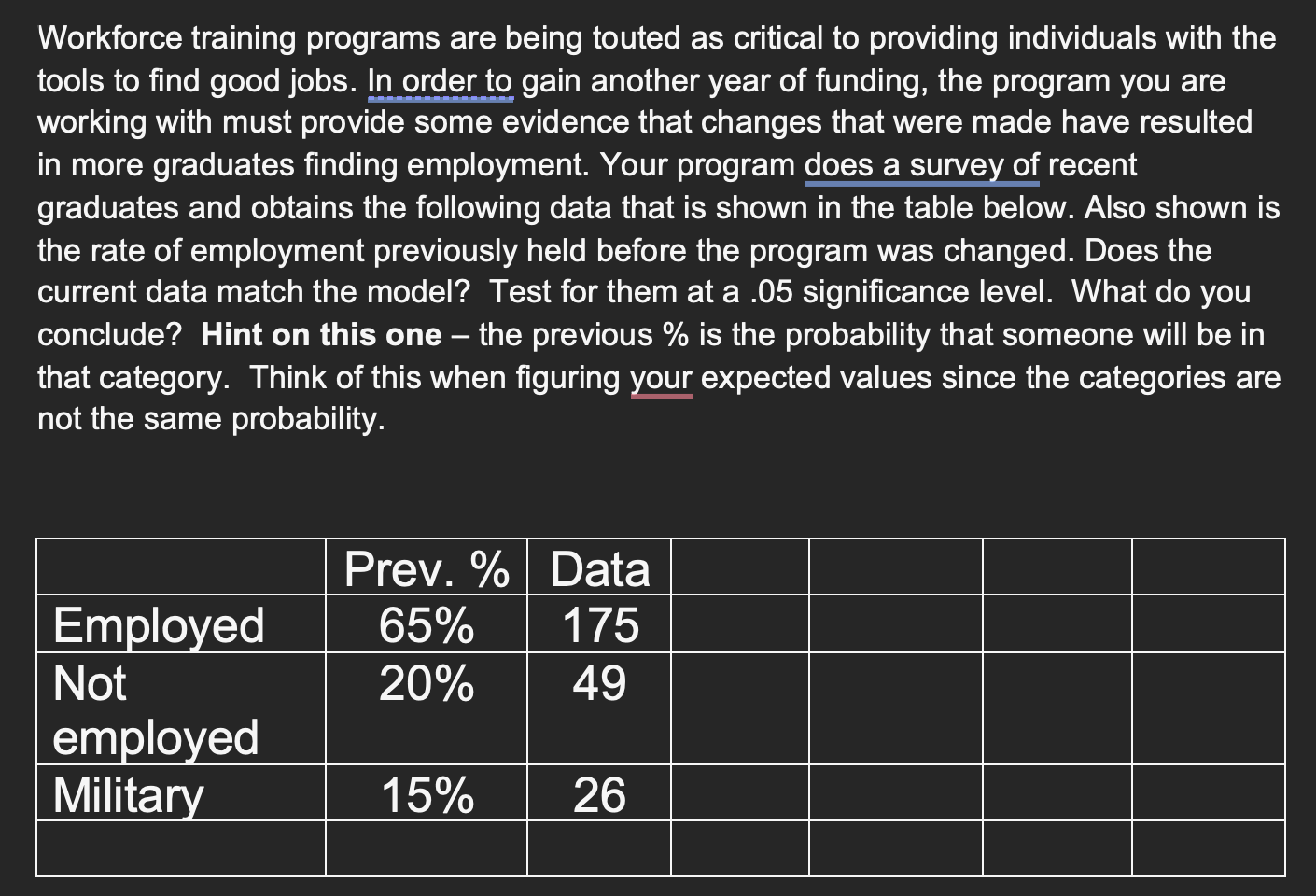 Solved Workforce training programs are being touted as | Chegg.com