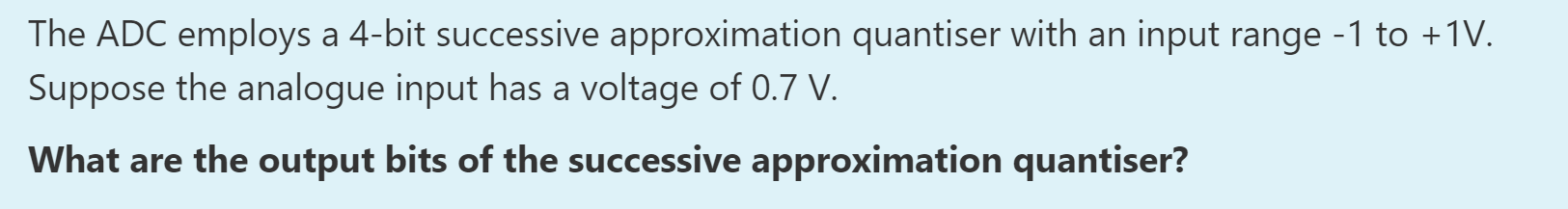 Solved The Adc Employs A 4 Bit Successive Approximation 