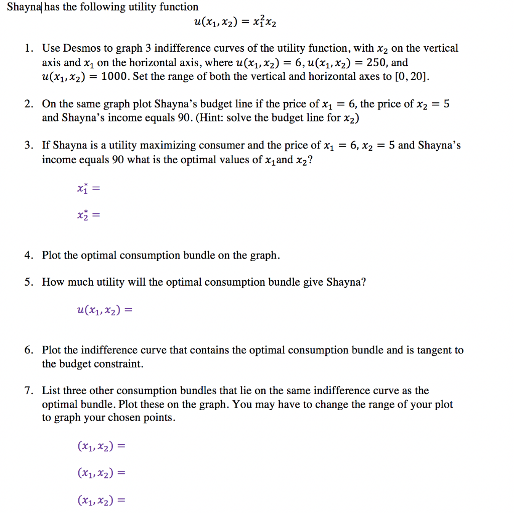 Solved Shayna| has the following utility function u(x1, x2) | Chegg.com