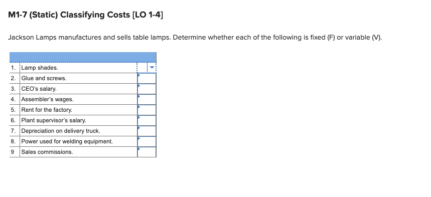 Solved M1-7 (Static) Classifying Costs (LO 1-4] Jackson | Chegg.com