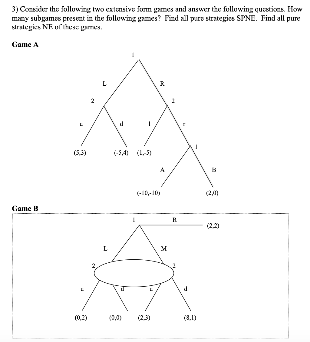 Solved 3) Consider the following two extensive form games | Chegg.com