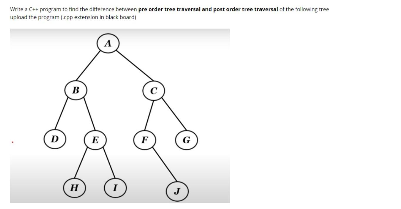Solved Write a C++ program to find the difference between | Chegg.com