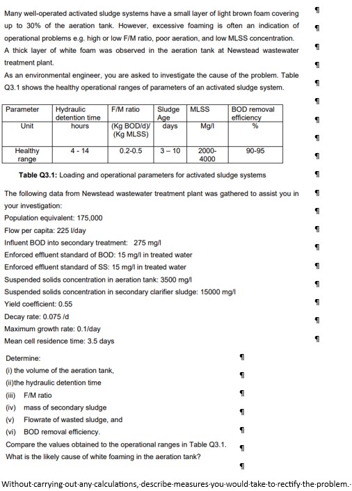 Many well-operated activated sludge systems have a | Chegg.com