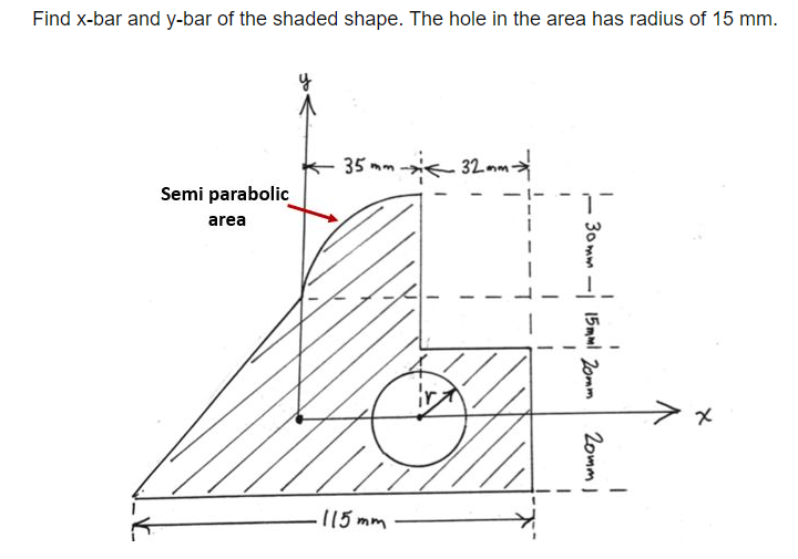 Solved Find x-bar and y-bar of the shaded shape. The hole in | Chegg.com