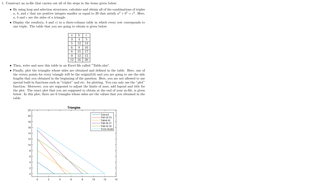 Solved 1. Construct an m-file that carries out all of the | Chegg.com