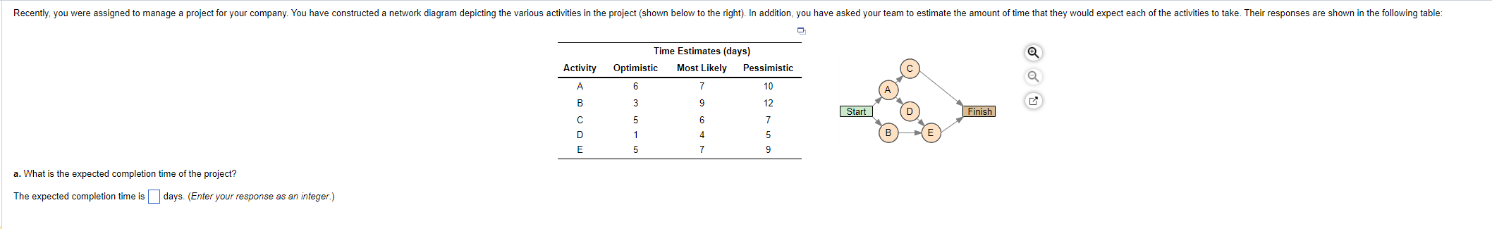 Solved a. What is the expected completion time of the | Chegg.com