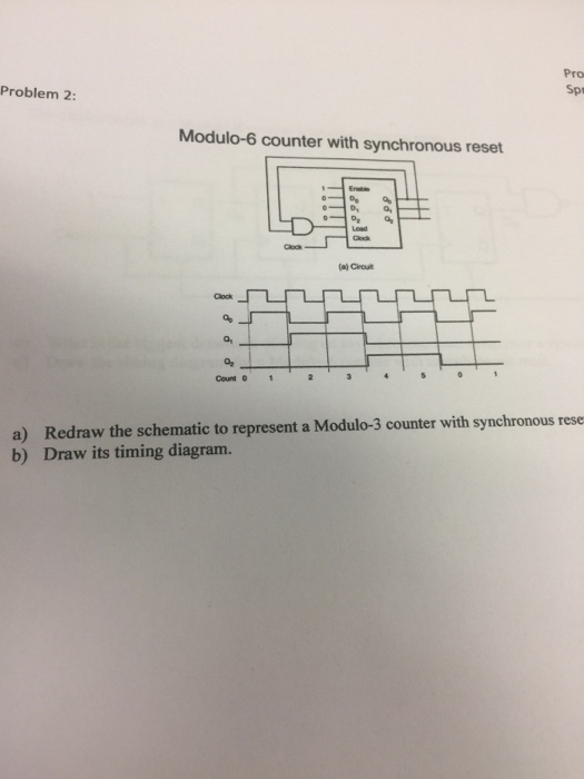 Solved Pro Problem 2 Modulo-6 counter with synchronous reset | Chegg.com