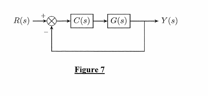 Solved 4) Hi can you help me solve the following modelling | Chegg.com