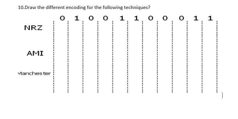 Solved 10.Draw the different encoding for the following | Chegg.com