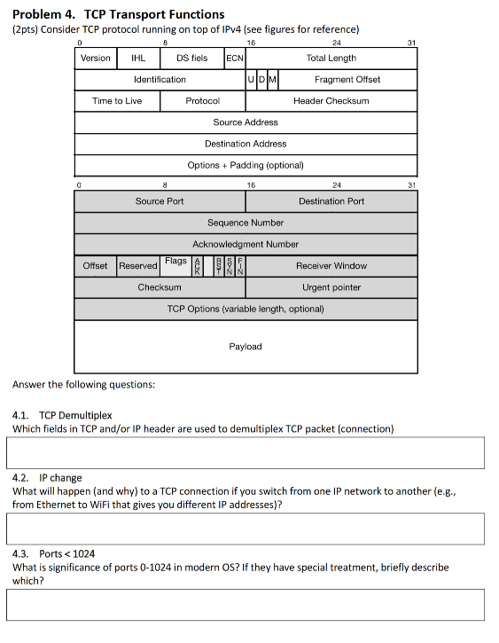 Solved Problem 4. TCP Transport Functions (2pts) Consider | Chegg.com