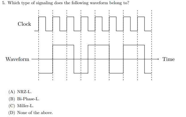 Solved 5. Which type of signaling does the following | Chegg.com