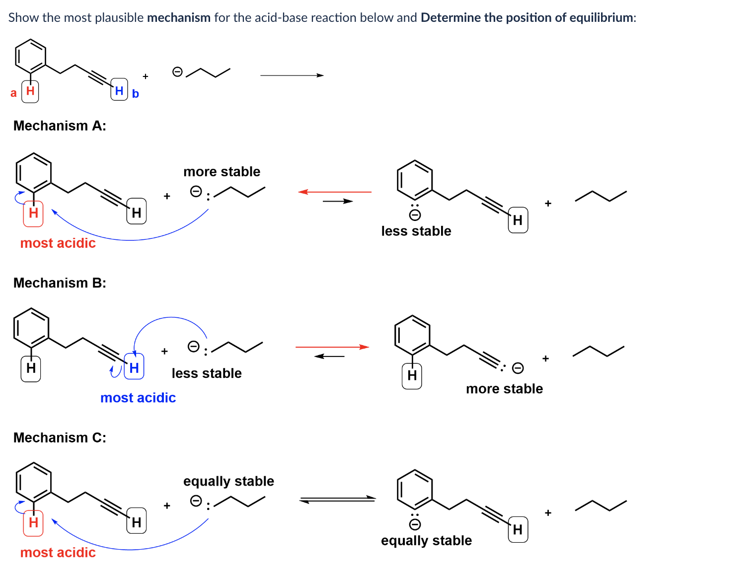 Solved Show the most plausible mechanism for the acid-base | Chegg.com