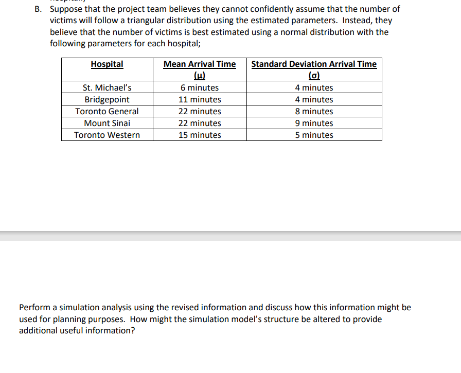 Solved Please solve the below question using excel solver | Chegg.com