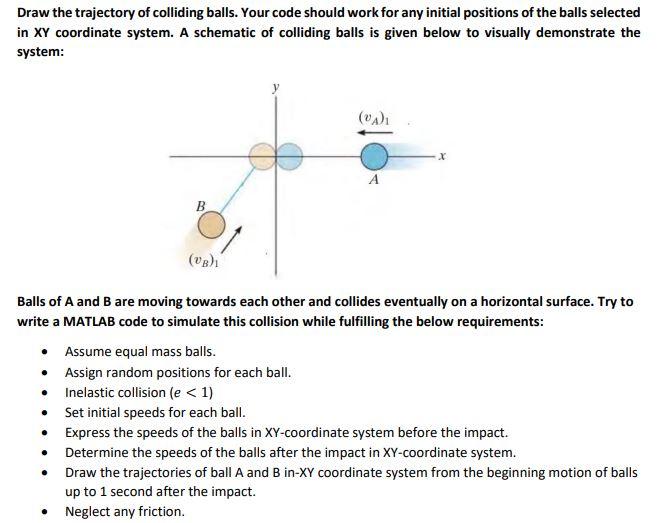 Draw the trajectory of colliding balls. Your code | Chegg.com