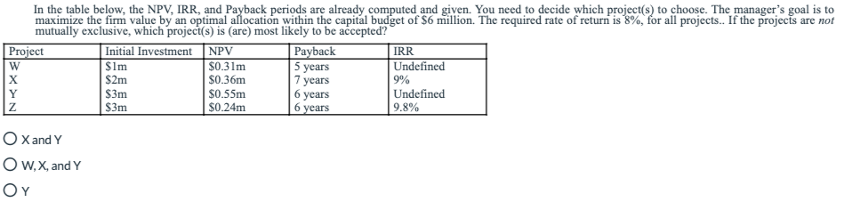 Solved In the table below, the NPV, IRR, and Payback periods | Chegg.com