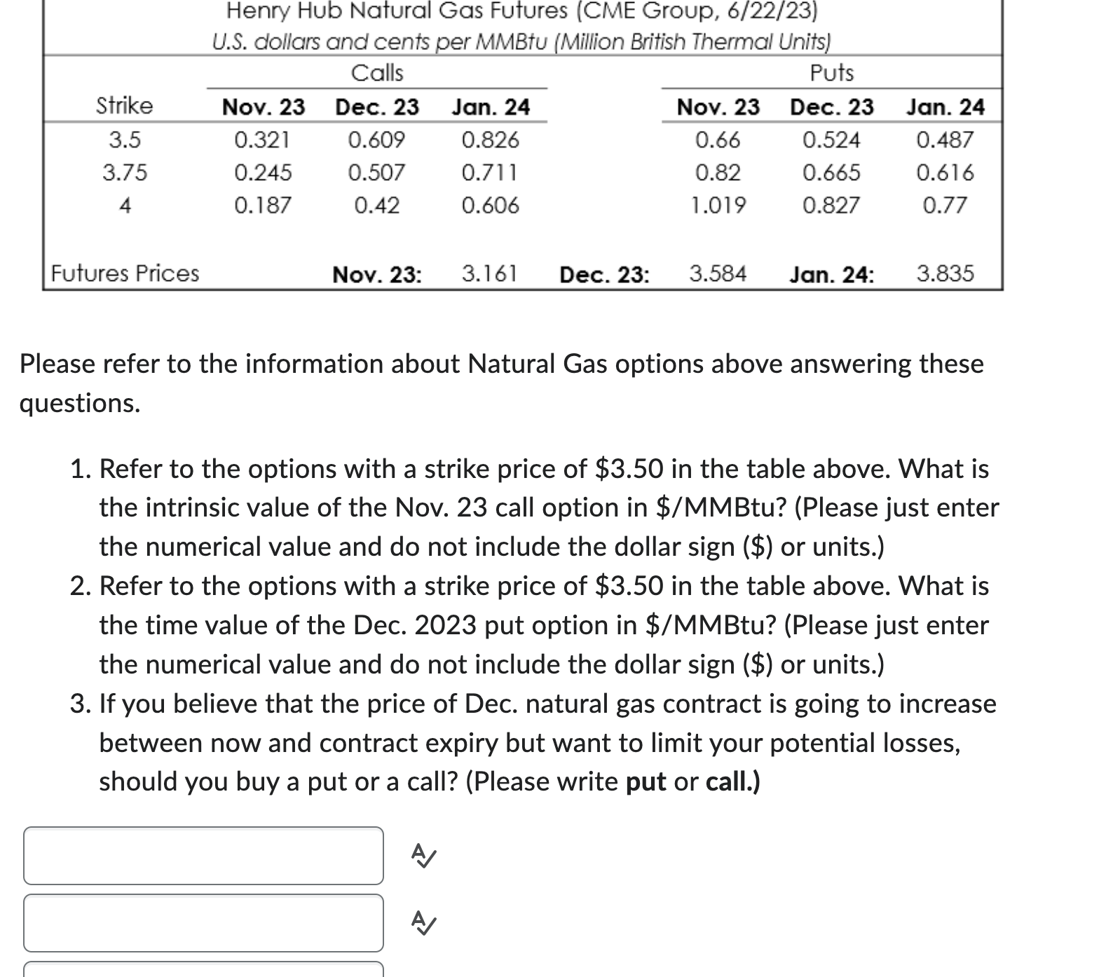 Solved Henry Hub Natural Gas Futures (CME Group, 6/22/23) | Chegg.com