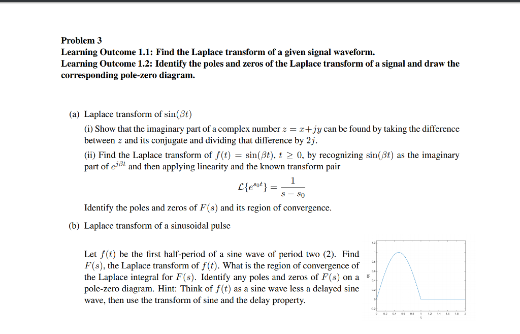 Problem3 Learning Outcome 1.1: Find the Laplace | Chegg.com