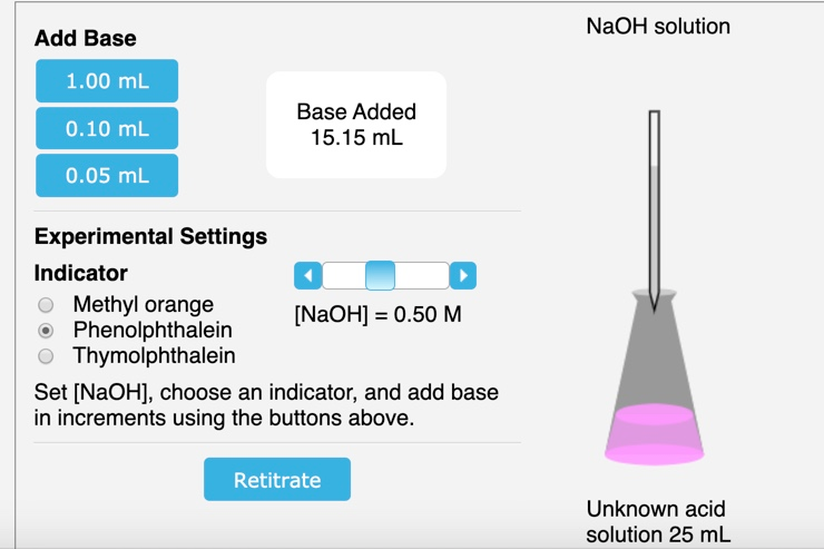 Solved The flask contains 25 mL of an unknown diprotic acid | Chegg.com