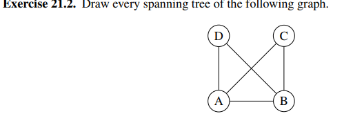 Solved Exercise 21.2. Draw every spanning tree of the | Chegg.com