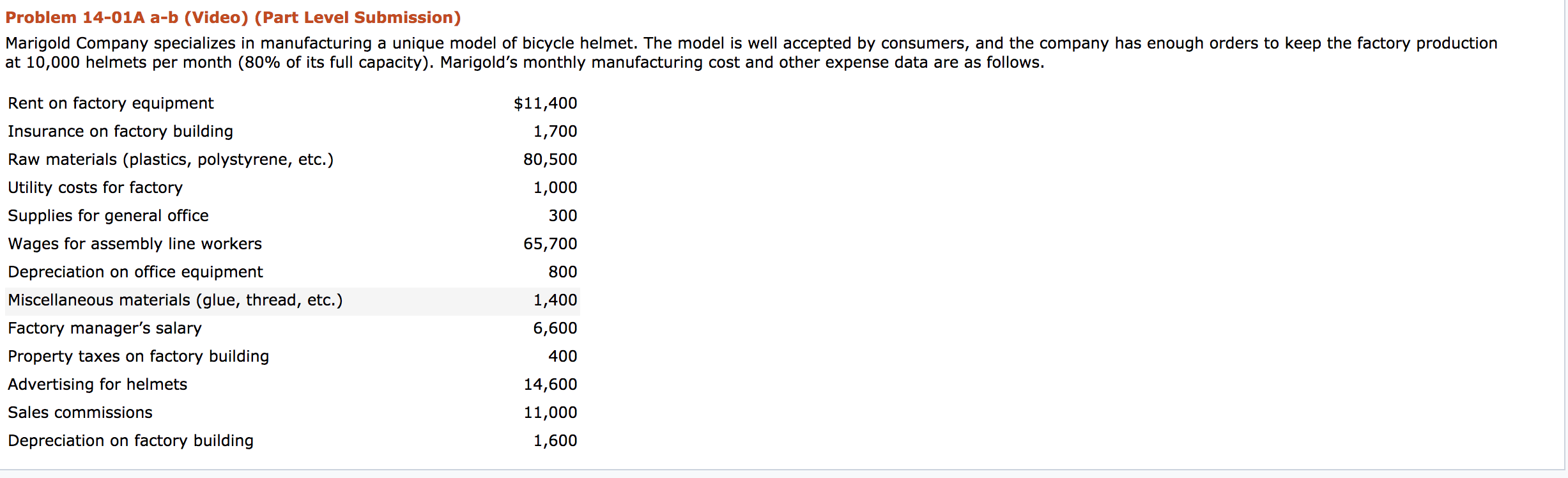 Solved Problem 14-01A a-b (Video) (Part Level Submission) | Chegg.com