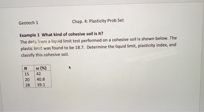 Solved Geotech 1 Chap. 4: Plasticity Prob Set Example 1 What | Chegg.com