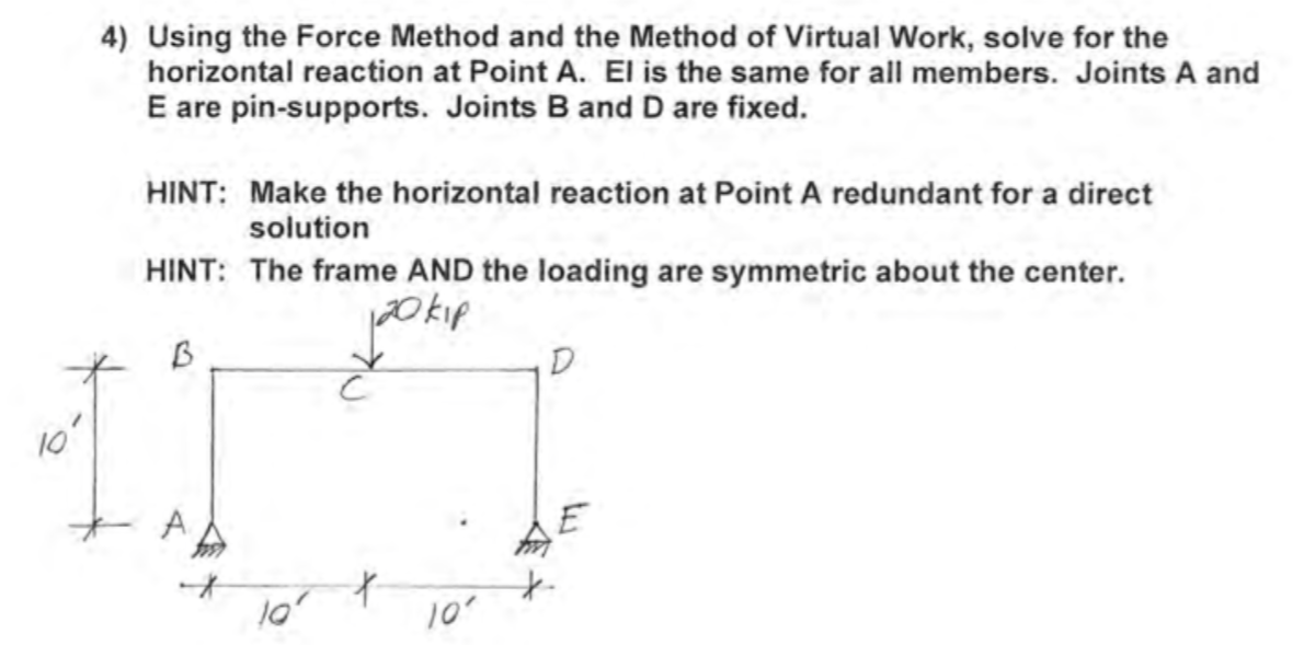 Solved 4) Using the Force Method and the Method of Virtual | Chegg.com