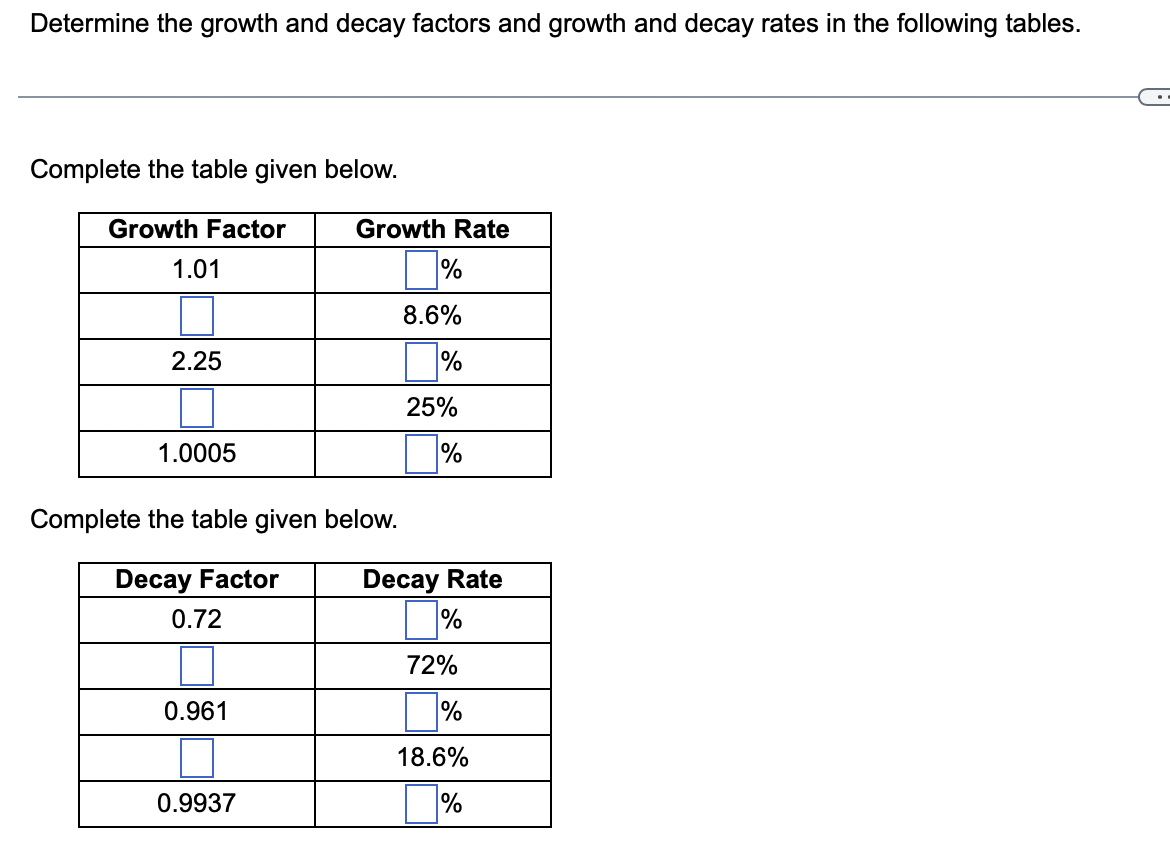Solved Determine the growth and decay factors and growth and | Chegg.com