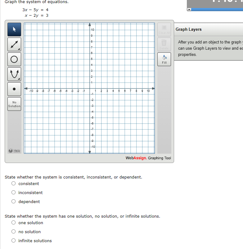 Solved Graph The System Of Equations 3x 5y 4 X 2y 3 Chegg
