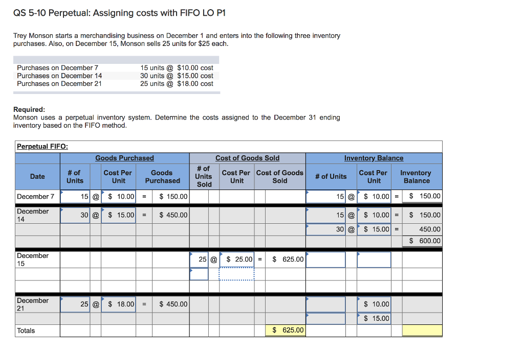 Solved QS 5-10 Perpetual: Assigning costs with FIFO LO P1 | Chegg.com