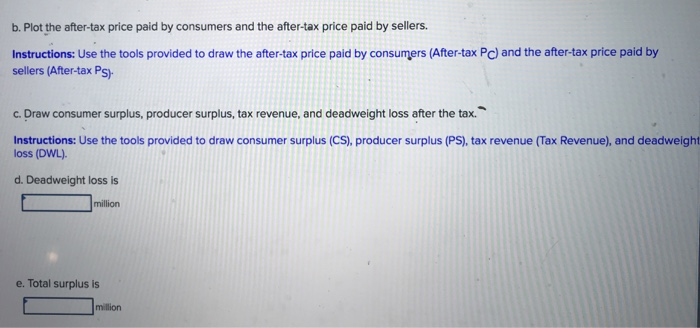 Solved Consider the market below a. Suppose there is a $1.50 | Chegg.com