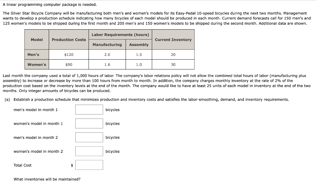 Solved A linear programming computer package is needed. The | Chegg.com