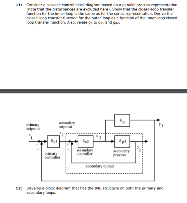 Solved 11: Consider a cascade control block diagram based on | Chegg.com