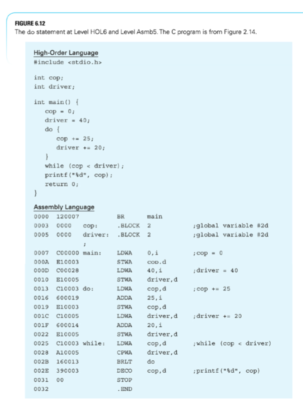 Solved FIGURE 6.12The do statement at Level HOL6 and Level | Chegg.com Solved FIGURE 6.12The do statement at Level HOL6 and Level | Chegg.com