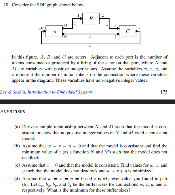 Solved 10. ﻿Consider the SDF graph shown below:In this | Chegg.com