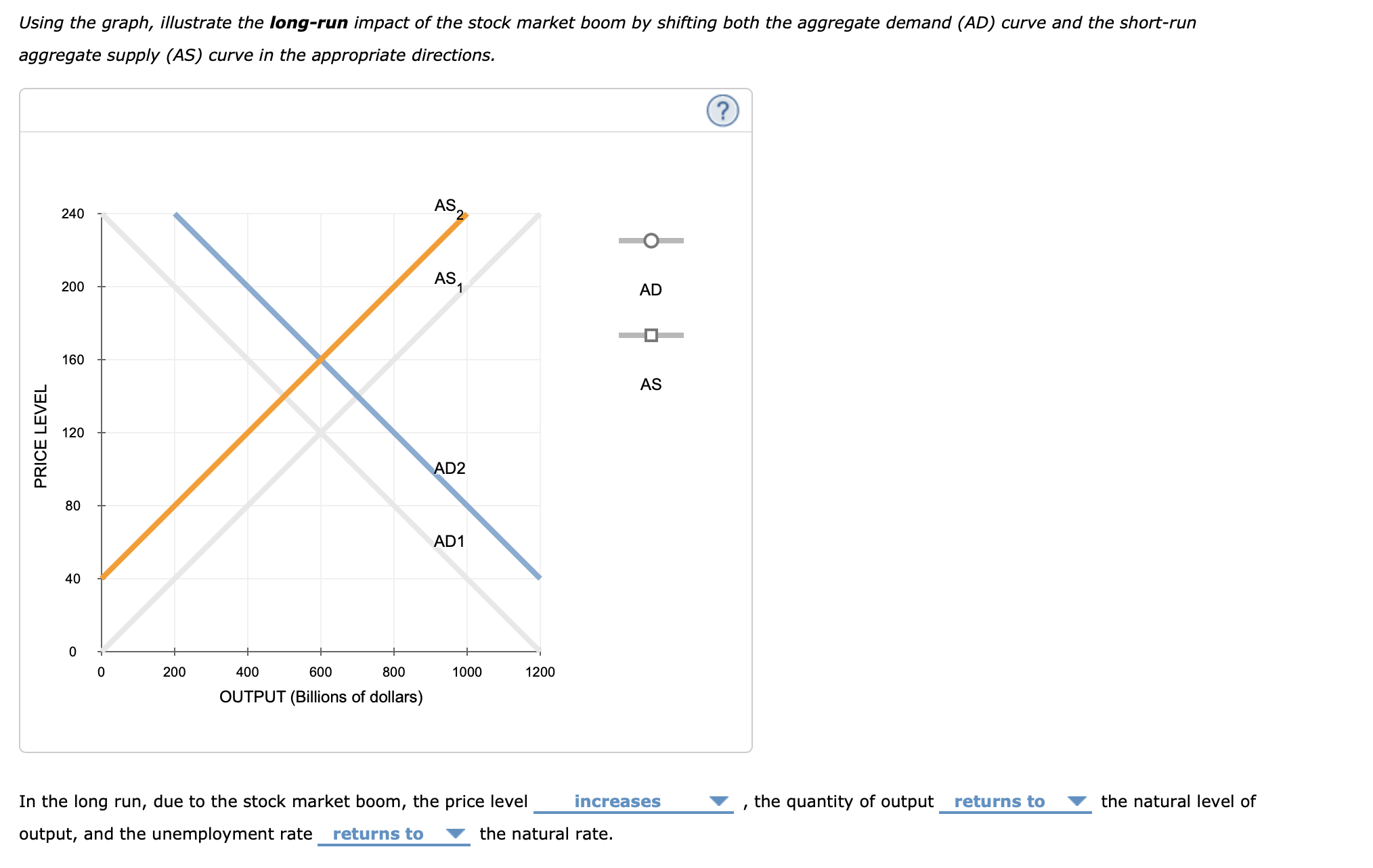 Solved The following graph shows a hypothetical economy in | Chegg.com