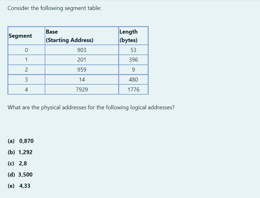 Solved Consider the following segment table: Segment Base | Chegg.com