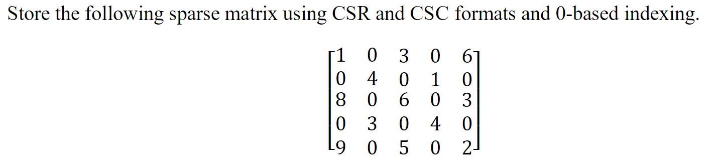 Solved Store the following sparse matrix using CSR and CSC | Chegg.com