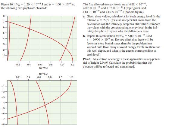 P16.7 In this problem, you will solve for the total | Chegg.com