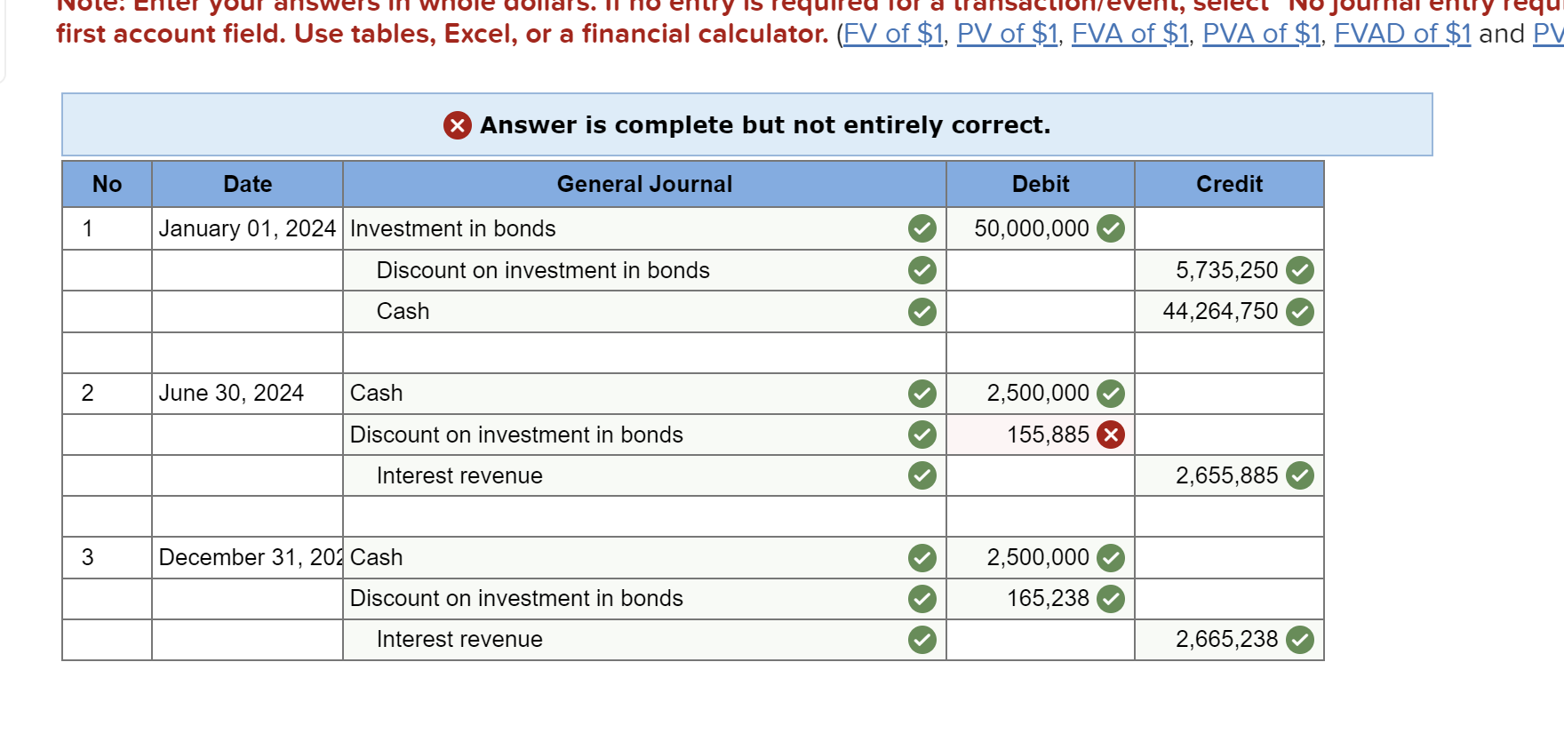 Solved first account field. Use tables, Excel, or a | Chegg.com