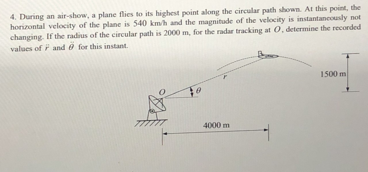 Solved During an air-show, a plane flies to its highest | Chegg.com