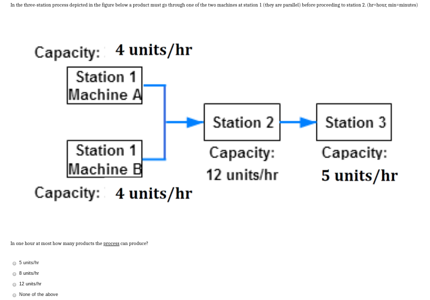 Solved In the three-station process depicted in the figure | Chegg.com