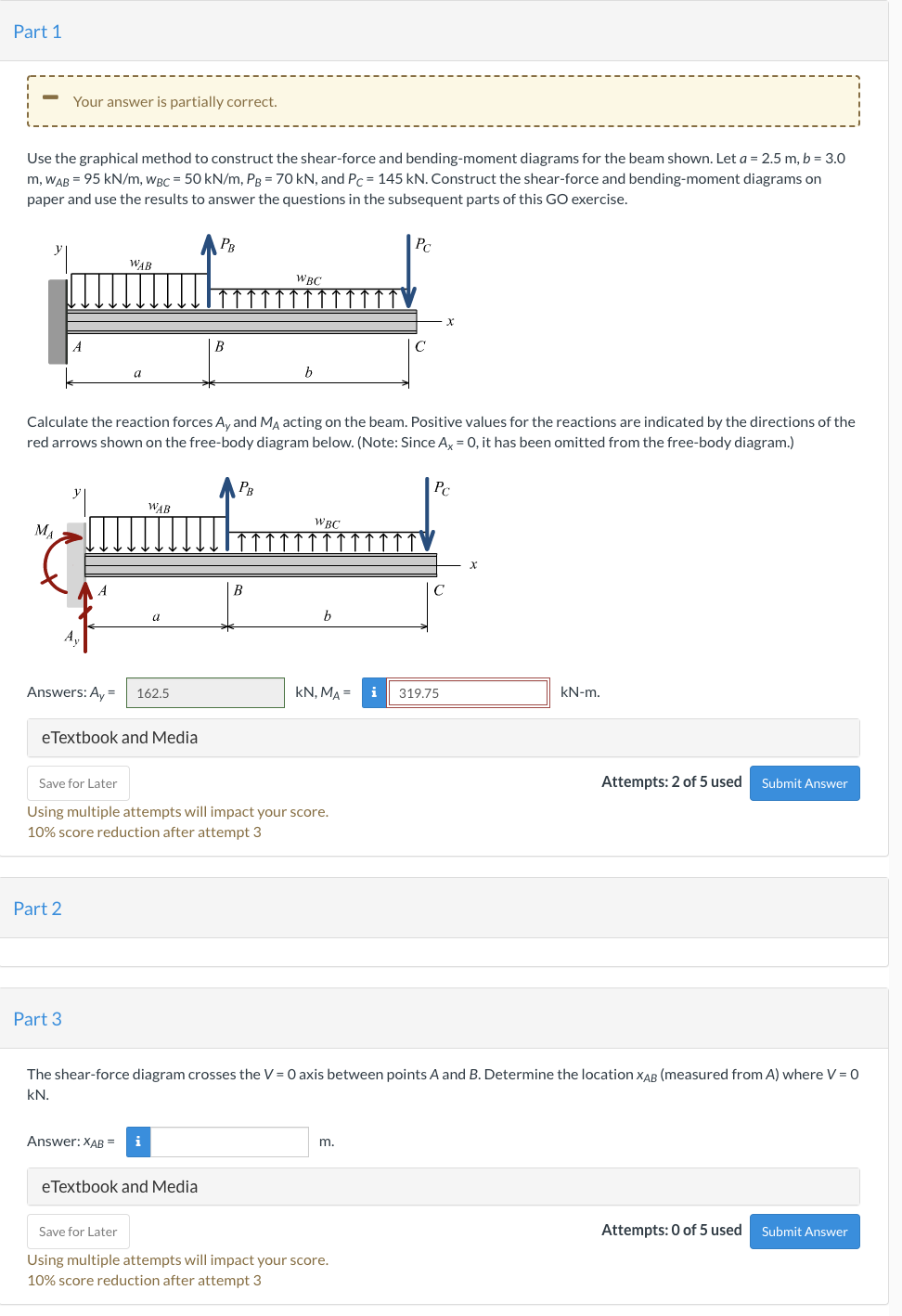 Solved Use the graphical method to construct the shear-force | Chegg.com