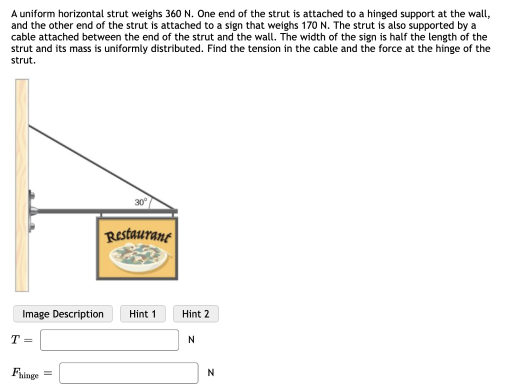Solved A uniform horizontal strut weighs 360 N. One end of | Chegg.com