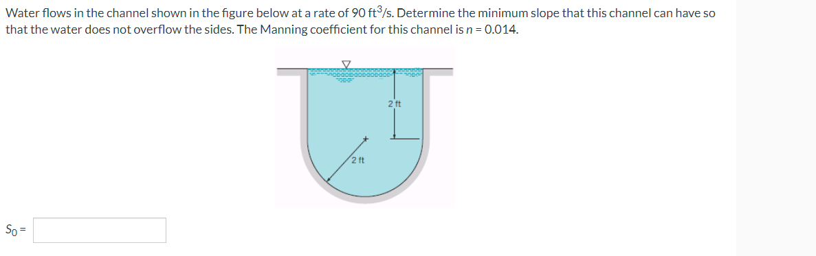 Solved Water flows in the channel shown in the figure below | Chegg.com