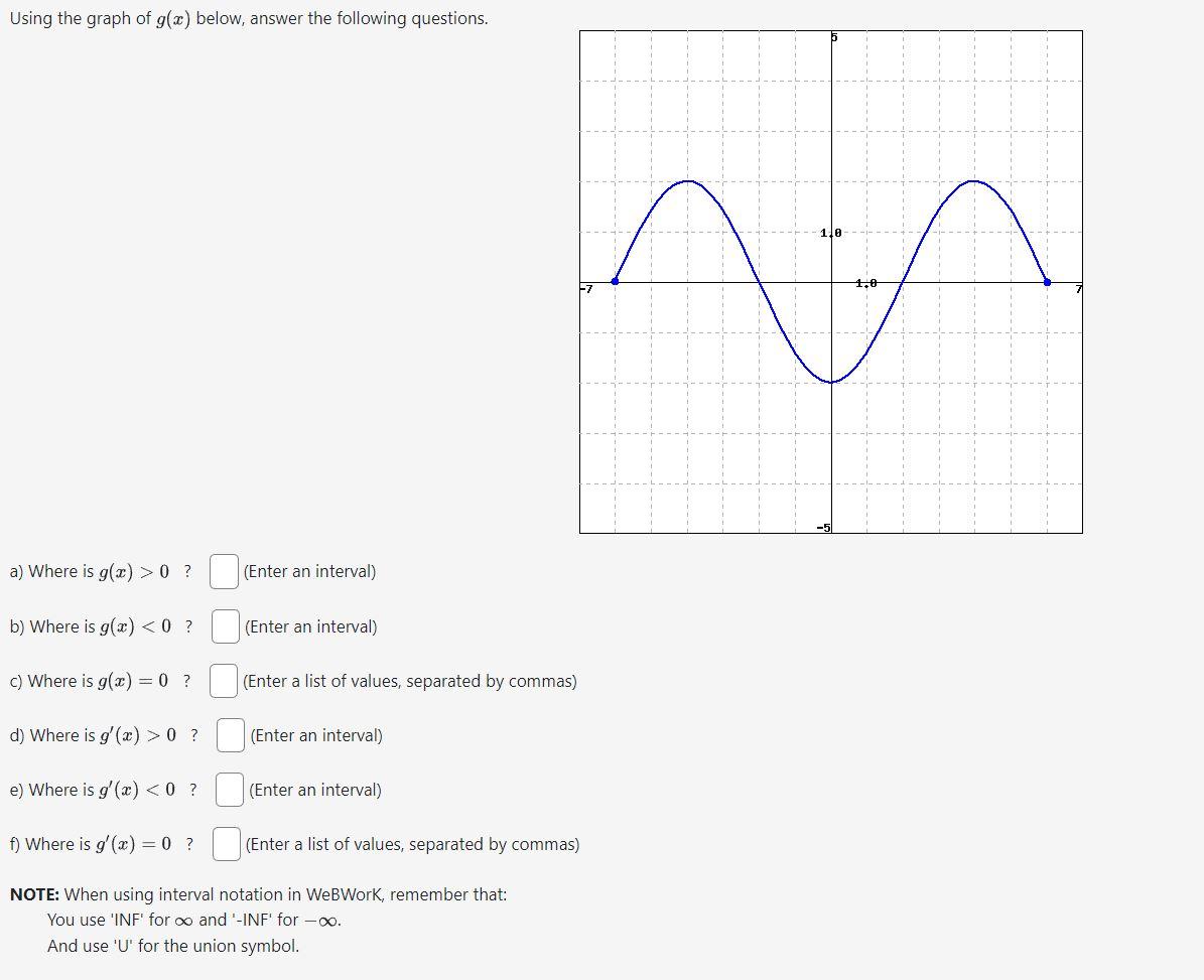 Solved Using the graph of g(x) below, answer the following | Chegg.com