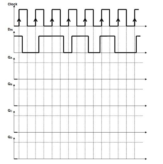 Solved The circuit diagram below in Figure 4(b)shows a 4-bit | Chegg.com